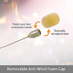 PYLE-PRO On-Ear Audio Condenser Microphone - Portable Omnidirectional Wired Headset Condenser Mic With 4 Pin Mini XLR Cable and Windscreen - Works with Shure System - PMEMS10 (Skin Tone), Beige