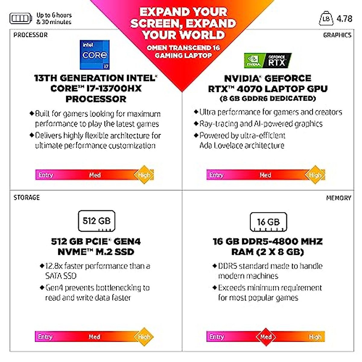 HP OMEN Transcend 16 inch Laptop, WQXGA 240Hz Display, 7ms Response Time, 13th Generation Intel i7-13700HX, 16 GB RAM, 512 GB SSD, NVIDIA GeForce RTX 4070 GPU (8 GB), 16-u0020nr (2023), Shadow Black