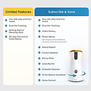 Furbo 360° Dog Camera: [New 2022] Rotating 360° View Wide-Angle Pet Camera with Treat Tossing, Color Night Vision, 1080p HD Pan, 2-Way Audio, Barking Alerts, WiFi, Designed for Dogs