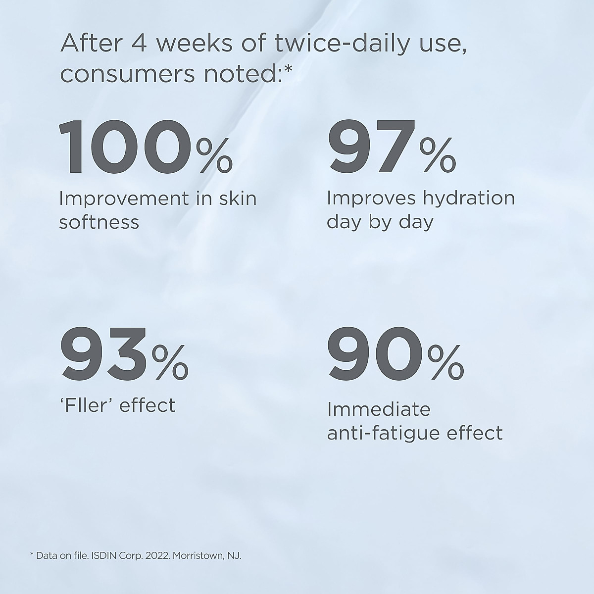 ISDIN Hyaluronic Booster Deep Hydration with Peptide Serum Ampoules, 10 Count