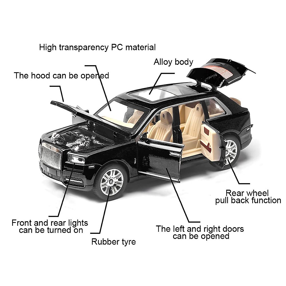 EROCK 1/24 Rolls-Royce Cullinan Model Car, Alloy Die Casting Collectible Pull Back Toy Car with Sound and Light for Kids Boy Girl Birthday Gift