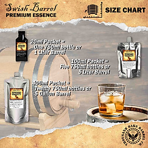 Thousand Oaks Barrel Co. Tennesse Bourbon Whiskey Flavor Essence - Single Pack 20ml (0.65oz) Liquor Essence Refill for Barrel Aging Whiskey Making Kit, Cocktails Mixers - Moonshine Flavoring Supplies
