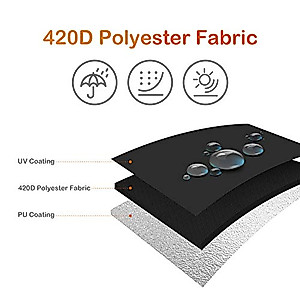 Fire Pit Cover Round for Fire Pit 22- 34 Inch, Waterproof Outdoor Fire Pit Cover, Full Coverage Patio Round Fire Pit Cover - Dustproof Anti UV and Tear Resistant