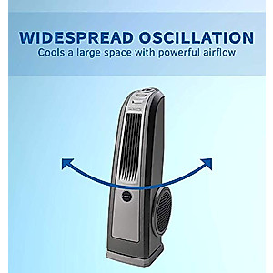 Lasko Space-Saving High Velocity Blower (HVB) Fan