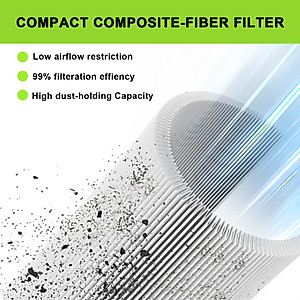 Harbot D125 MIU14395 Air Filter for John Deere D100 D105 D125 D130 D140 D110 E140 E130 E100 E120 LA145 LA135 Z255 Z235 X330 Lawn Tractor with Tune Up Kit (Two Cylinder Engine)