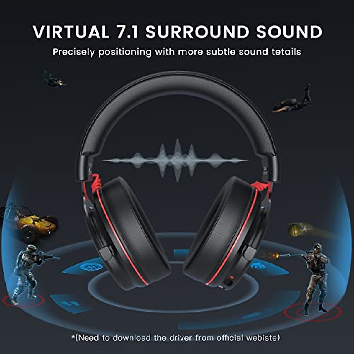 EKSA E900 Pro USB Gaming Headset for PC - Computer Headset with Detachable Noise Cancelling Microphone, 7.1 Surround Sound, 50MM Driver - Wired Headphones for PS4/PS5, Xbox One, Switch, Laptop