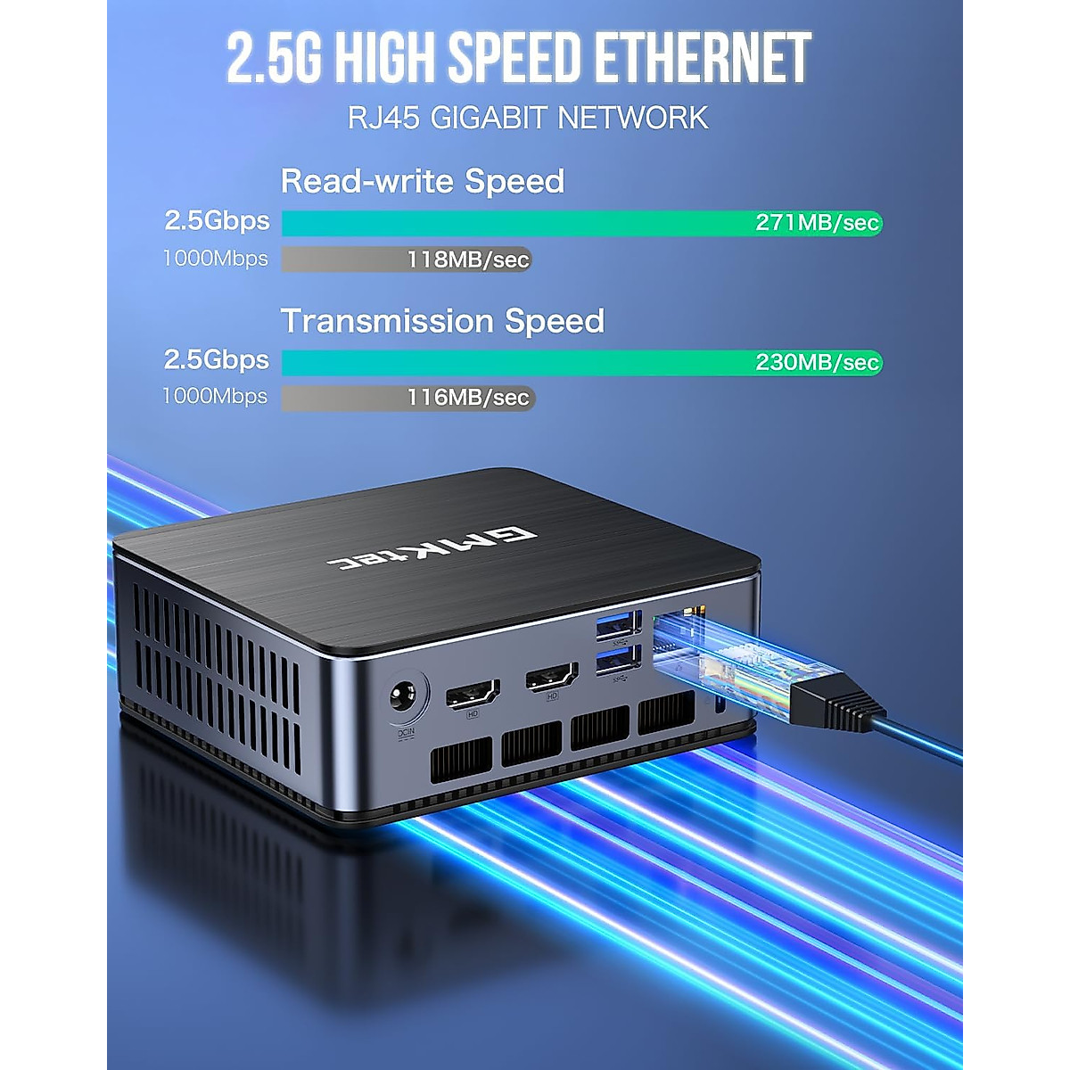 GMKtec Mini Gaming PC AMD Ryzen 9 7940HS 2TB PCIe4.0 SSD 32GB DDR5 5600 MHz RAM, Desktop Mini Computers Windows 11 pro, Radeon 780M Graphics, 2.5Gbps LAN, HDMI 2.1, 8K USB 4.0