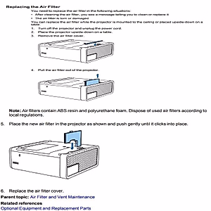 Greenafil Replacement air filter for EPSON ELPAF57 projector EB-W70, EB-W75, EF-100BA, EF-100B, EF-100WA, EF-100W, PowerLite W70, PowerLite W75