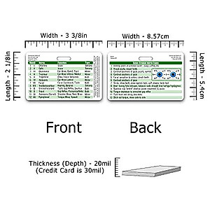 Cranial Nerve Exam Horizontal Badge Card (1 Card)