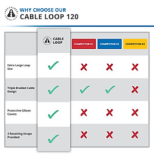 SeatyLock Bike Cable Lock - Anti Theft Triple Braided Steel Cable with Loops for Bike Security - Universal Fit Flexible Large Locking Cables for U Lock D Lock Chain Lock or Folding Lock - 47.2"