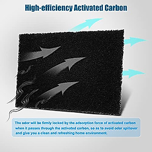 12-Pack Universal Stick-on Trash Can Odor Absorbing Filters, Activated Charcoal Purifying Deodorizer for Trash Cans, Compost Buckets, Countertop and Recycle Bins (Rectangle)