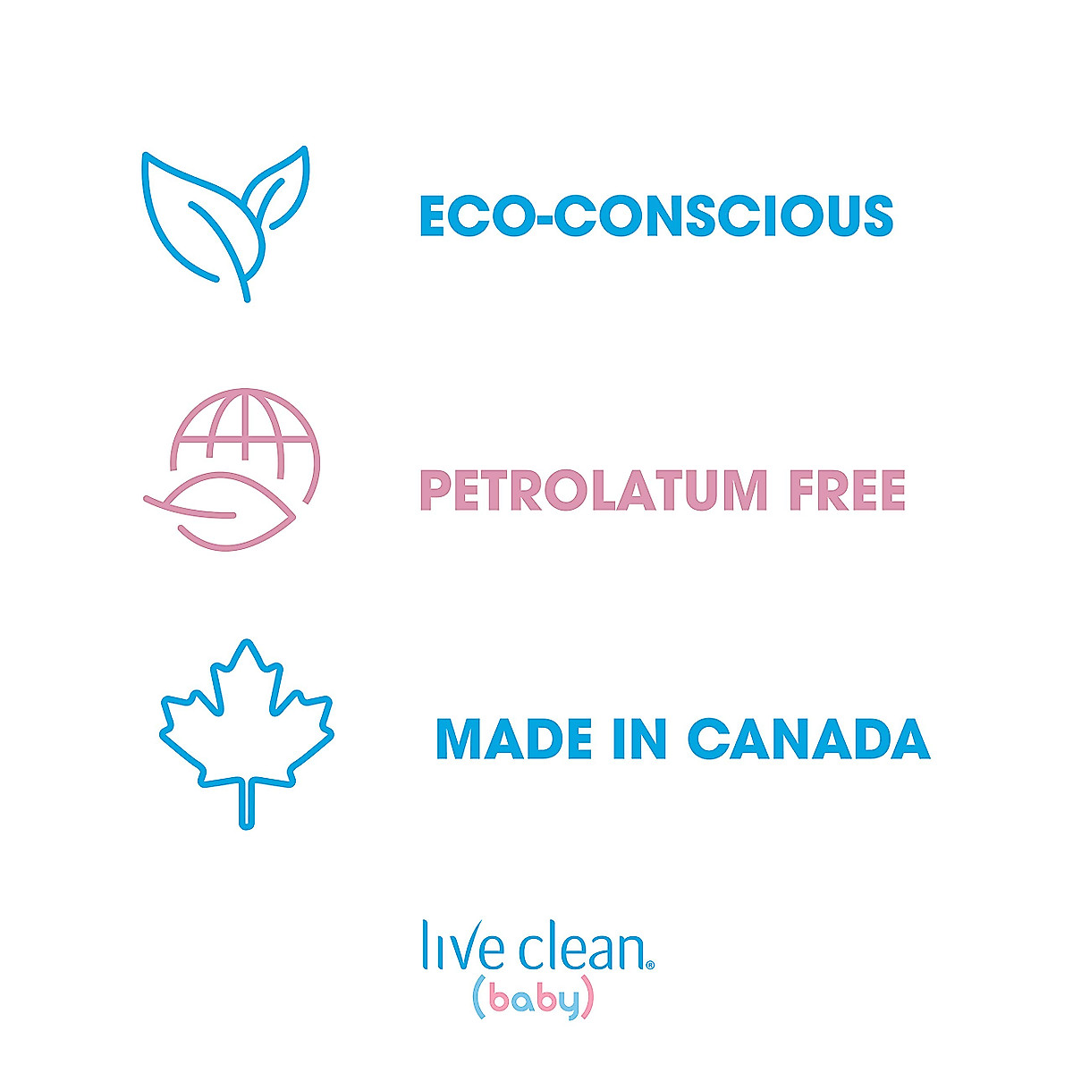 Live Clean Baby Gentle Moisture Non Petroleum Jelly, 120 g