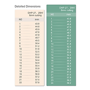 Holmer Guitar Fret Wires 2.9mm 24 Frets Stainless Steel Fretwire Compatible with Fender Electric Guitar Bass Guitar Fingerboard Replacement. Chrome