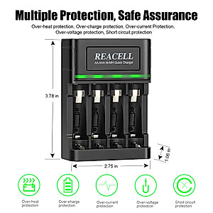 REACELL AA AAA Battery Charger for NiMH Rechargeable Batteries, Type-C Input, 4 Individual Slot, AA & AAA Nickel-Metal Hydride Battery Charger