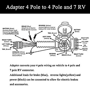 Oyviny 4-Way Flat to 7-Way Round Blade and 4 Way Trailer Wiring Harness Adapter Vehicle-Side 4 Pin to Trailer-Side 7 Pin and 4 Pin Dual-Output Connector with Mounting Bracket for Truck RV(Black)