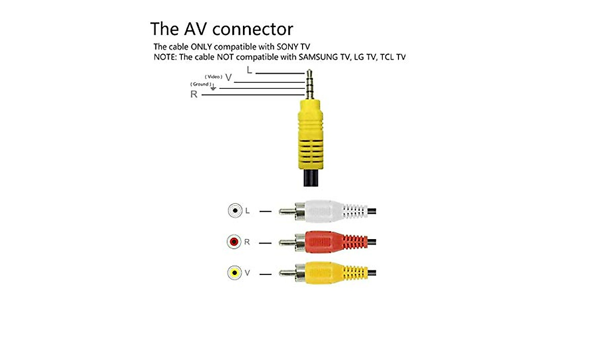 AILTECK 3 RCA to 3.5mm AV Adapter for Sony TVs | High-Quality Connection