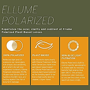 Zeal Optics Essential | Plant-Based Polarized Sunglasses for Men & Women - Matte Black/Polarized Dark Grey Lens