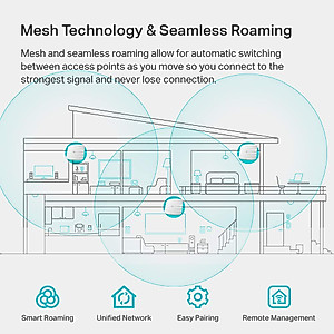 TP-Link EAP245 V3 | Omada AC1750 Gigabit Wireless Access Point | Business WiFi Solution w/ Mesh Support, Seamless Roaming & MU-MIMO | PoE Powered | SDN Integrated | Cloud Access & Omada App | White