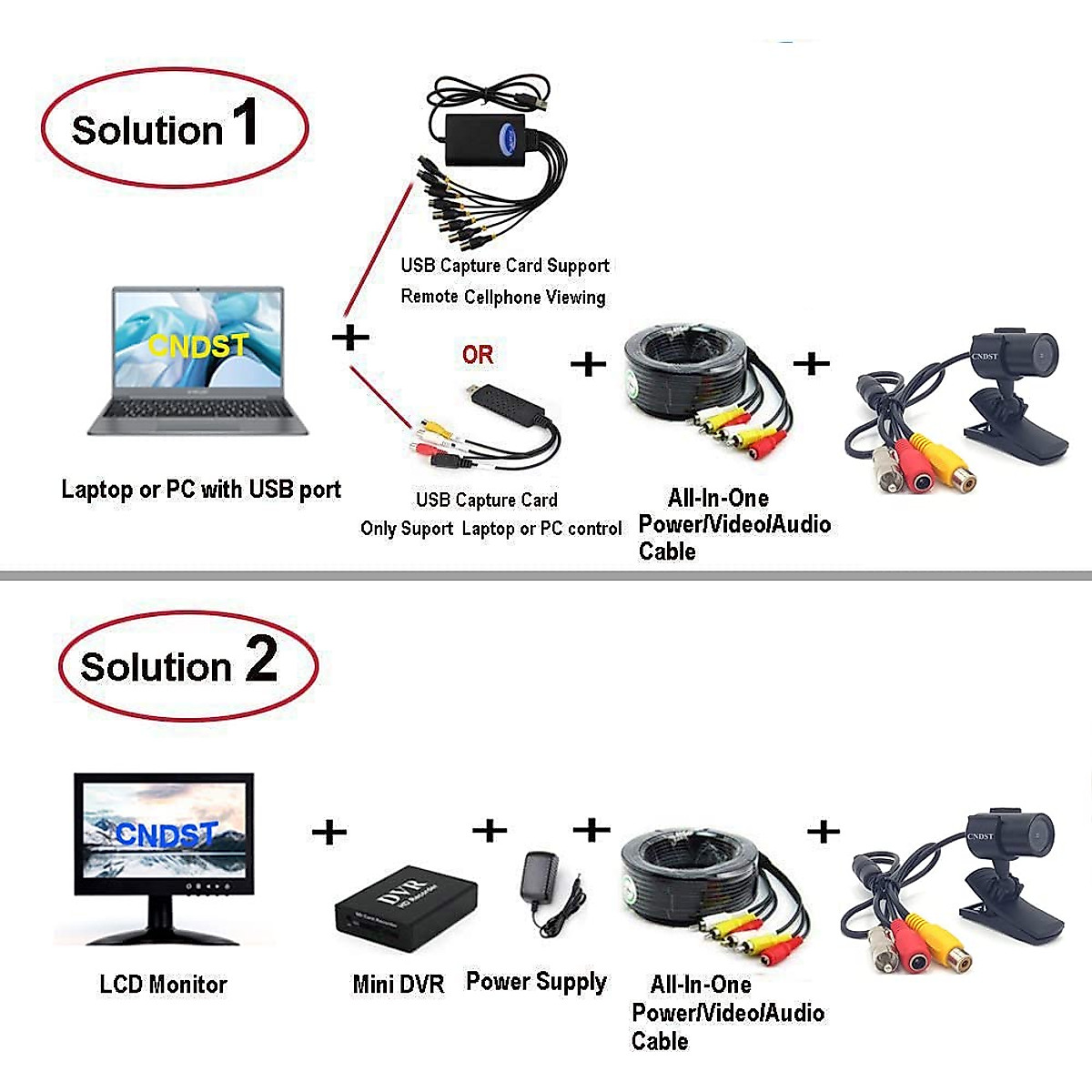 CNDST CCTV Hd Mini Bullet Security Camera 1200TVL 2.8mm Wide Angle Lens with Bracket Small Indoor Outdoor Surveillance Camera Analog Camera(DST-190CW)