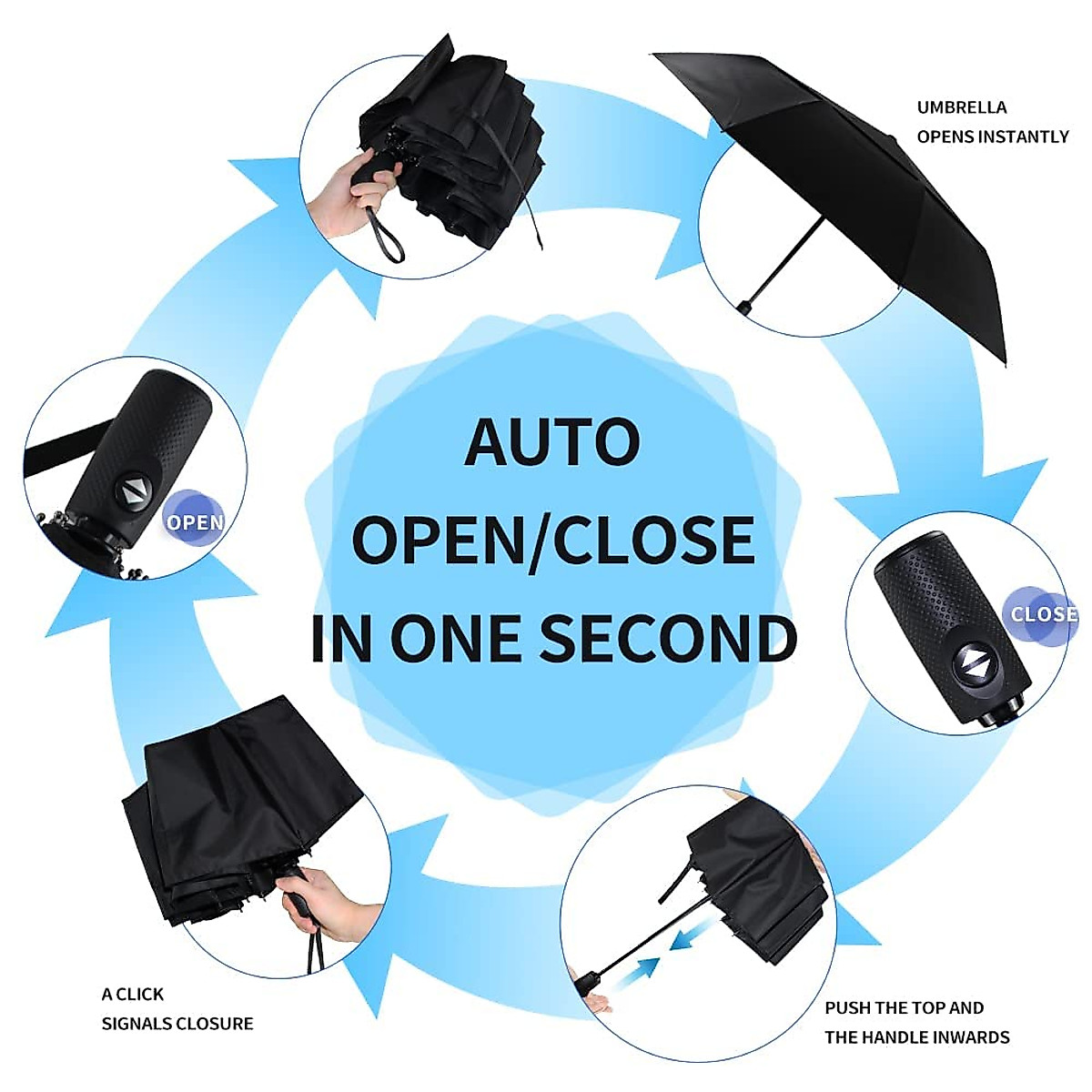 TARENPRO Windproof Travel Umbrellas for Rain - Portable Travel Umbrella Auto Open/Close and Windproof Double Canopy Vented, Strong Compact Umbrella for Wind and Rain, Backpack umbrella