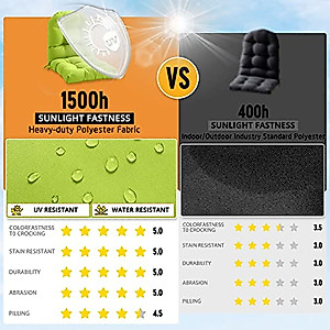 FILUXE Chair Pads, Seat/Back Patio Cushions - Waterproof Solid Tufted Pillow, Indoor/Outdoor Pads with Ties, Fade-Resistant & Seasonal All Weather Replacement (Green, 1)