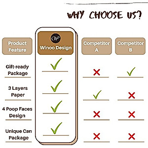 Happy 18th Birthday Gifts for Boys Son and Girls - 3-Ply Funny Toilet Paper Roll, 18th Birthday Toilet Paper Gag Funny Birthday Gift Novelty for 18 Birthday Party Decorations Eighteenth Party Supplies