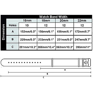 Ritche Christmas Gift 4PC 20mm Nylon Strap Nylon Watch Band Compatible with Timex Weekender Watch for Men Women (4 Packs), White Elephant Gifts, Stocking Stuffers for Men