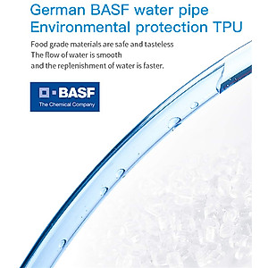 AONIJIE Leakproof Water Reservoirs for Backpacks/Running Vest Pack - 1L / 2L / 3L Hydration Bladder (1 Liter)