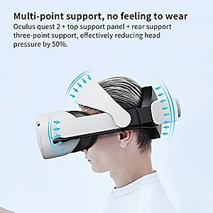 Head Strap for Oculus Quest 2, Meta Quest 2 Accessories Compatible with Quest 2, Replacement for Oculus Quest 2 Elite Strap,Adjustable Oculus Quest 2 Head Strap with Enhanced Support
