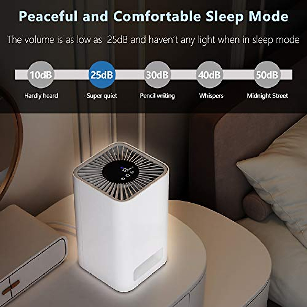 ZHENGXOO Small Air Purifiers with True HEPA Filter For Home Cover Up To 370 sq.ft, CADR:120 with air quality monitoring function to automatically adjust, Model:AM-160 (White)