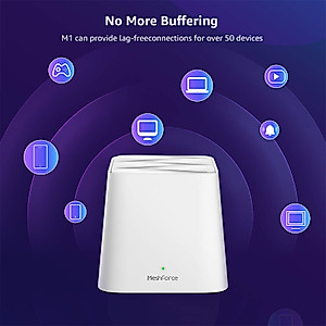 Meshforce M1 Mesh WiFi System, Whole Home WiFi Performance, WiFi Router Replacement, Max Wireless Coverage 6+ Rooms, Easy to Setup, Parental Control (3 Pack)