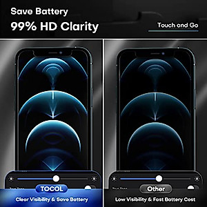 TOCOL 2+2 Pack Compatible for iPhone 12 Pro Max, Not for iPhone 12 Pro 2 Pack Privacy Tempered Glass Screen Protector and 2 Pack Tempered Glass Camera Lens Protector Bubble Free Case Friendly - Black