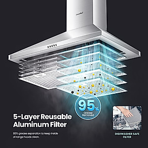 COMFEE' CVP30W6AST Ducted Pyramid Range 450 CFM Stainless Steel Wall Mount Vent Hood with 3 Speed Exhaust Fan, 5-Layer Aluminum Permanent Filters, Two LED Lights, Convertible to Ductless, 30 inches