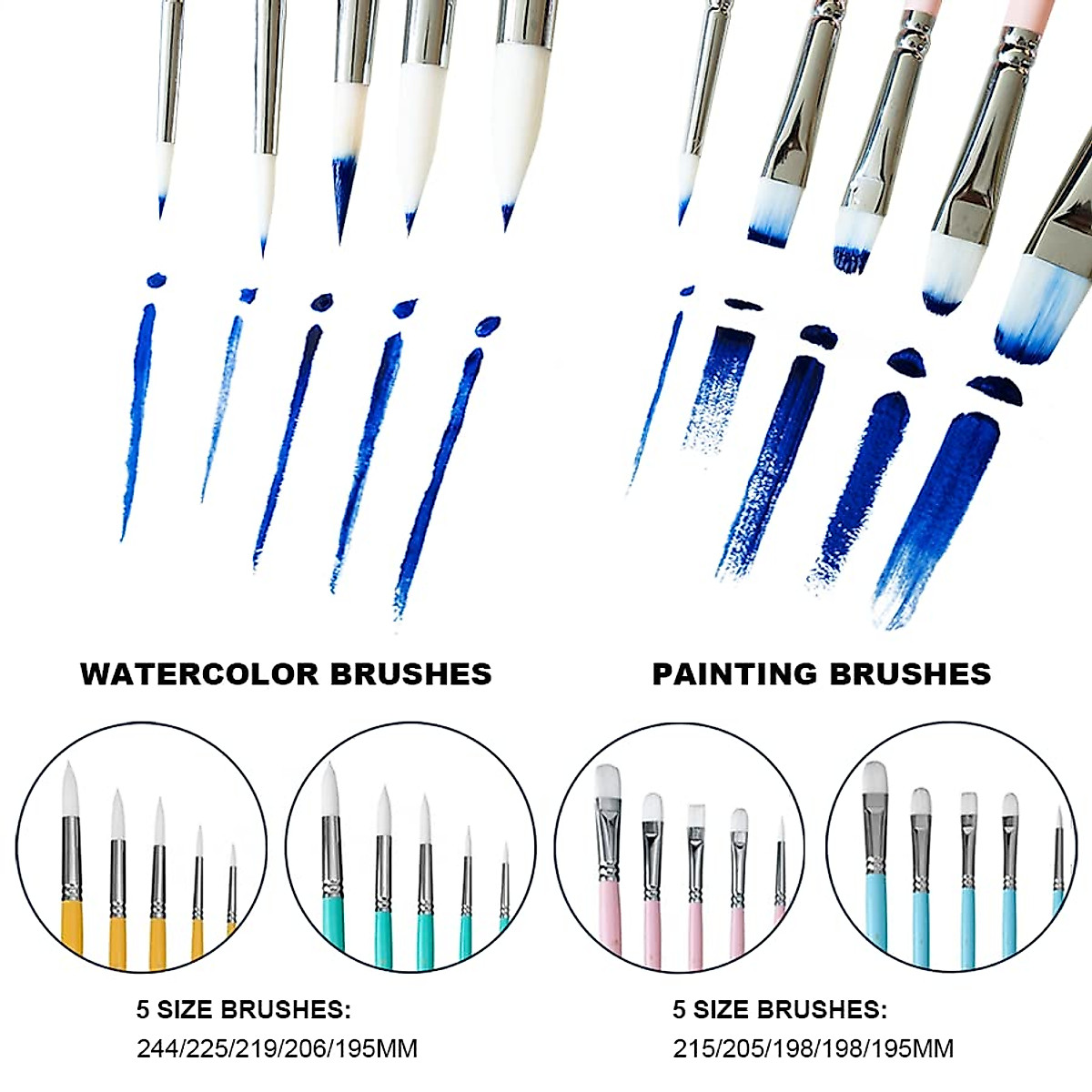 HIMI Gouache/Watercolor Paint Brushes Set 5 Pcs for Acrylic Oil Watercolor Face & Body Gouache Painting Nice Gift Art hobbyist,Adults (Blue, Watercolor Brush)