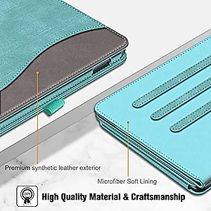 Fintie Case for All-New Amazon Fire HD 10 and Fire HD 10 Plus Tablet (Only Compatible with 11th Generation 2021 Release) - [Multi-Angle] Stand Cover with Pocket Auto Wake/Sleep, Turquoise