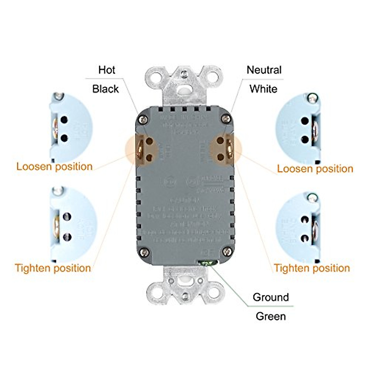 USB Outlet, High Speed Charger 3.1A Charging Capability, Child Proof Safety Duplex Receptacle 15 Amp, Tamper Resistant Wall socket plate Included UL Listed MICMI (3.1A USB outlet 10pack)