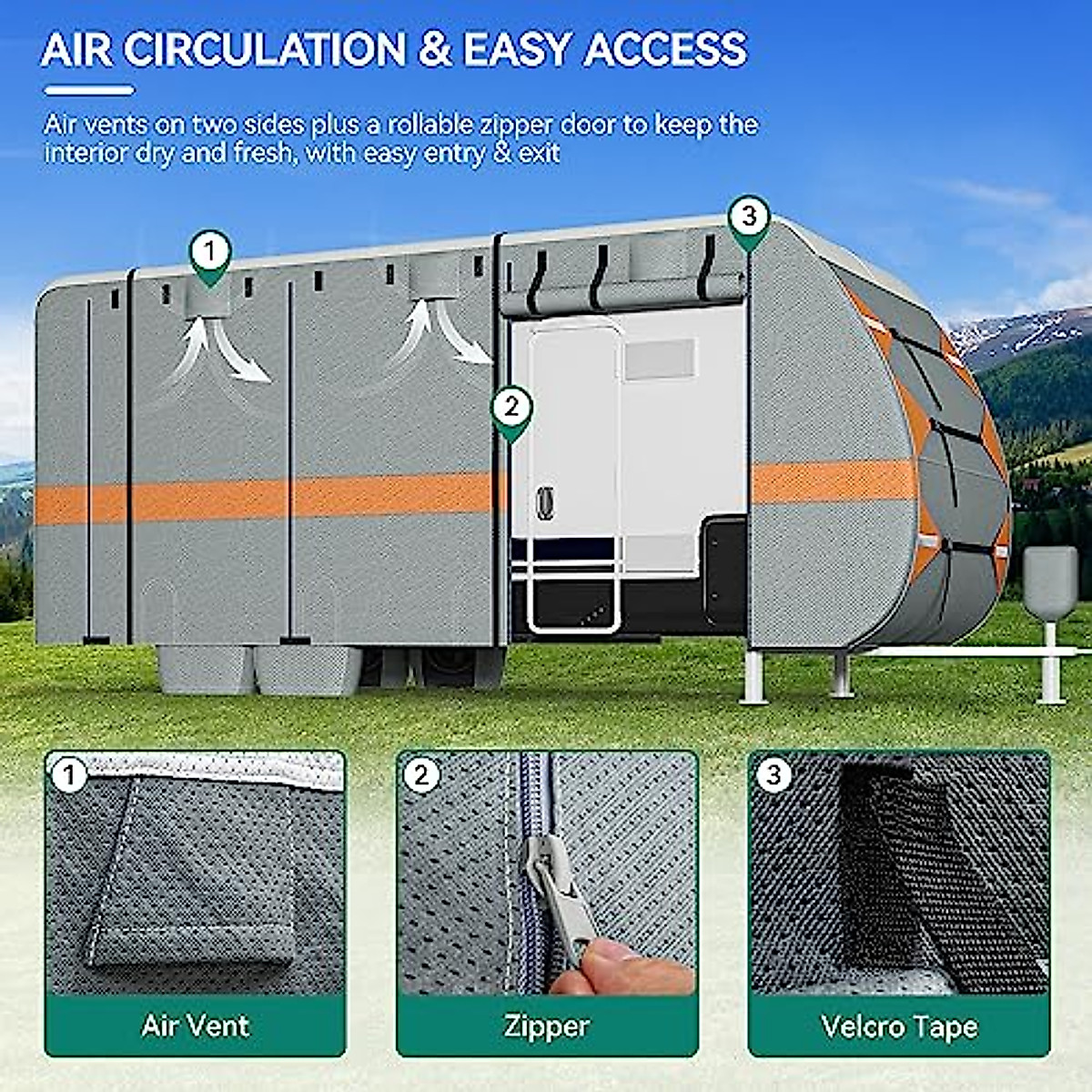YITAHOME 27-30FT Travel Trailer Cover RV Cover Camper Cover Super Thick Waterproof Windproof Anti-UV Rip-Stop Motorhome Covers with 2 Long Straps 4 Tire Covers Tongue Jack Cover