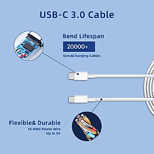 Mac Book Pro Charger - 160W USB C Fast Charger Power Adapter Compatible with New MacBook Air 13 Inch & MacBook Pro 16, 15, 14, 13 Inch 2021 2020 2019 2018, 6.6ft USB C to C Charge Cable