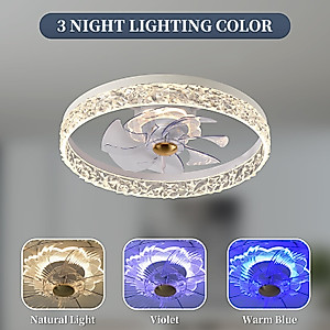 Fszdorj 2023 Upgraded 20‘’ Smart Ceiling Fan with Light, Low Profile Fan, Flush Mount Ceiling Fan, 6 Speeds, Dimmable LED, App & Remote Control, Quiet DC Motor, For Bedroom, Living Room, F111 White