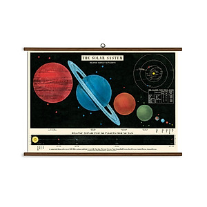 Cavallini Papers Solar System Vintage School Chart