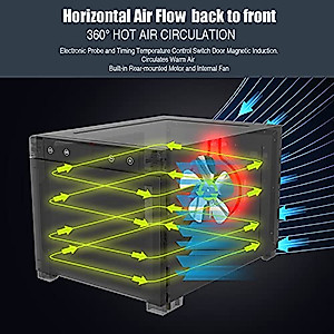 Electric Countertop Food Dehydrator Machine - 600-Watt Premium Multi-Tier Meat Beef Jerky Maker Fruit/Vegetable Dryer w/ 6 Stainless Steel Trays, Digital Timer, Temperature Control - NutriChef