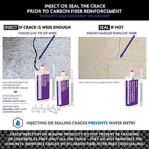 DRICORE PRO Concrete Repair Structural Epoxy Injection Resin Kit (30') | Best All in One Set with Injectable Filler for Repairing Cracked Foundations, Walls, Basements, Cement Structures