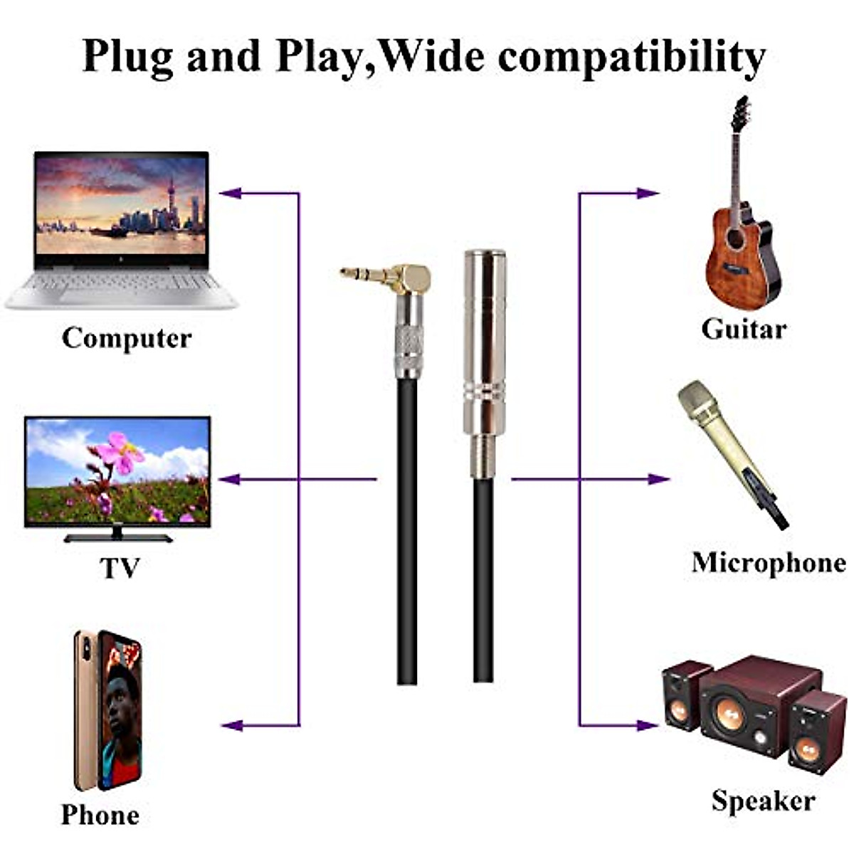 AAOTOKK 90 Degree 1/8 to 1/4 Stereo Adapter Cable, TRS 90 Degree 3.5mm Male to 6.35mm Female Stereo Audio Adapter for Amplifiers, Guitar,Home Theater Devices,Laptop etc.(9inch/24cm）