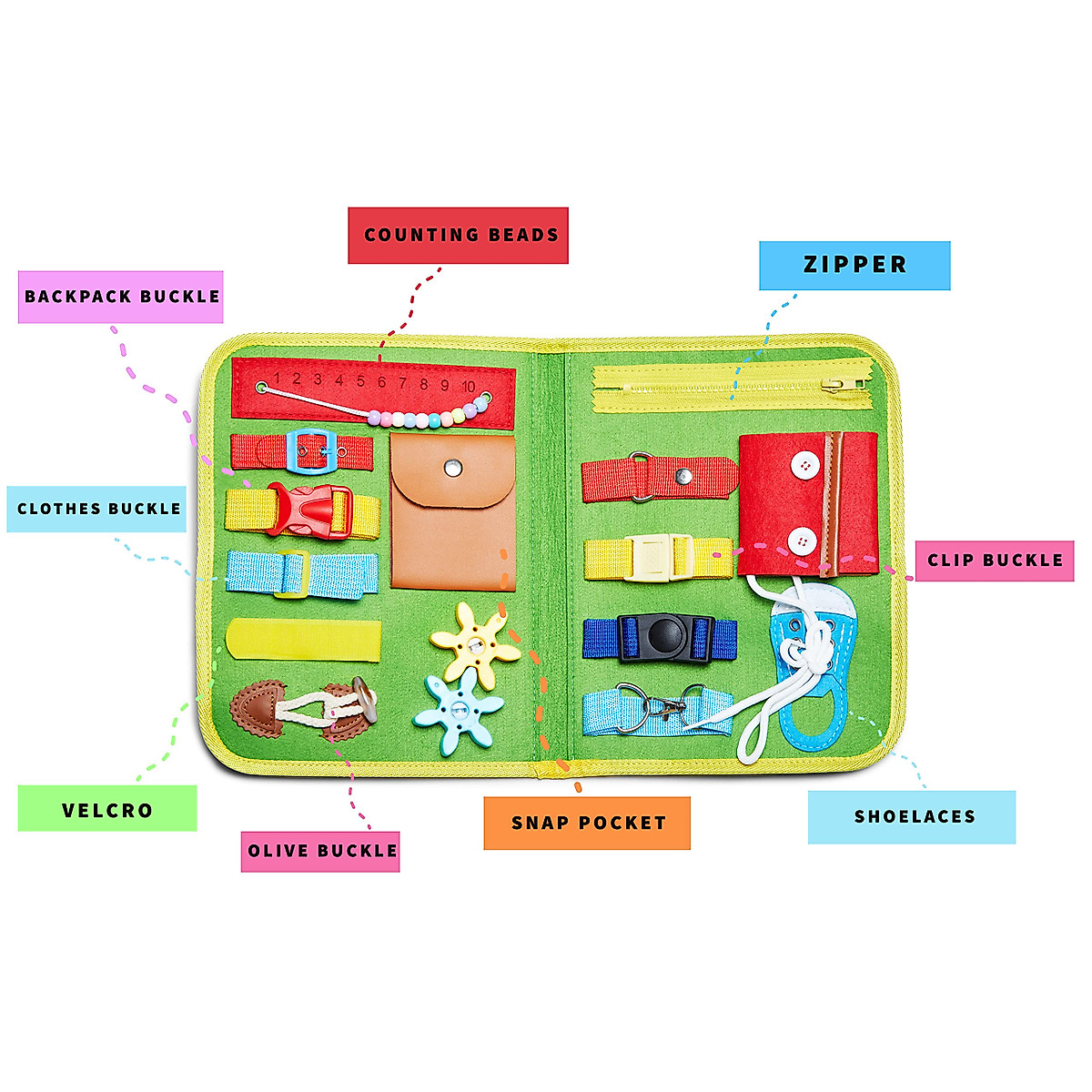 SoEm Busy Board Montessori toy Sensory Educational toy for 1 2 3 4 5 6 years Activity book for basic dress skills and fine motor for Travel plane and car, 16 activities in 1 Gifts for Girls and Boys