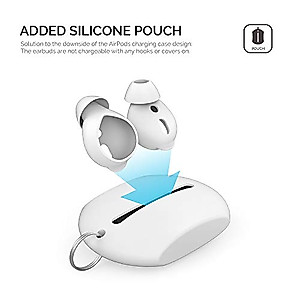 AHASTYLE 4 Pairs AirPods Ear Tips Silicone Earbuds Cover [Not Fit in The Charging Case] Compatible with Apple AirPods (2 Pair Large & 2 Pairs Small, White)