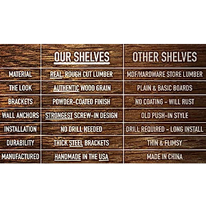 Imperative Décor Floating Wall Shelves Set of 2 - Functional & Rustic Wooden Shelve for Home Furnishing, Bathroom, Kitchen, & Farmhouse - USA Handmade (Light Walnut, 24 Inch Long x 5.5 Inch)