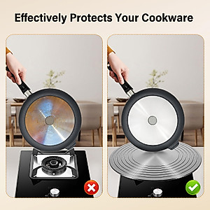 2 Pack Gas Stove Heat Diffuser Plate, Round Fast Defrosting Tray Aluminum Non-Stick Coating Cookware Simmering Thawing Plate Conduction Multifunctional, Flame Guard Protection Stovetop (11 inch)