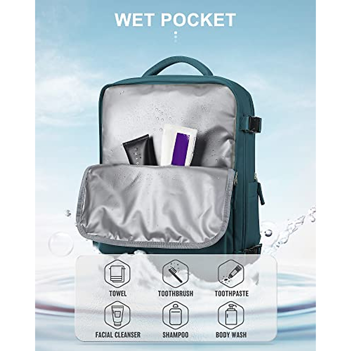 bergsalz Backpack For Women Travel Bag Weekender Lightweight Medium Backpack Peacock Blue For Men Hiking Waterproof Gym Bag Travel Essential Canvas Bag Carry On Backpack For  Sport Fan Laptop Bag