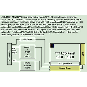 SANZAMELIN 15.6 inch TFT TN Display 1920x1080 Resolution high Definition Liquid Crystal Display