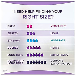 Always Discreet, Incontinence Light Pads, 3 Drops - 30 Pads each (Value Pack of 2)